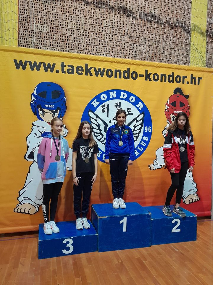 Nastavlja se pobjednički niz Taekwondo kluba Gacka - Vijesti iz Gacke ...